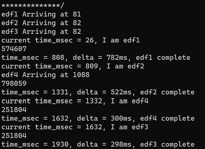 实时计算机系统的调度 - schedule-doc