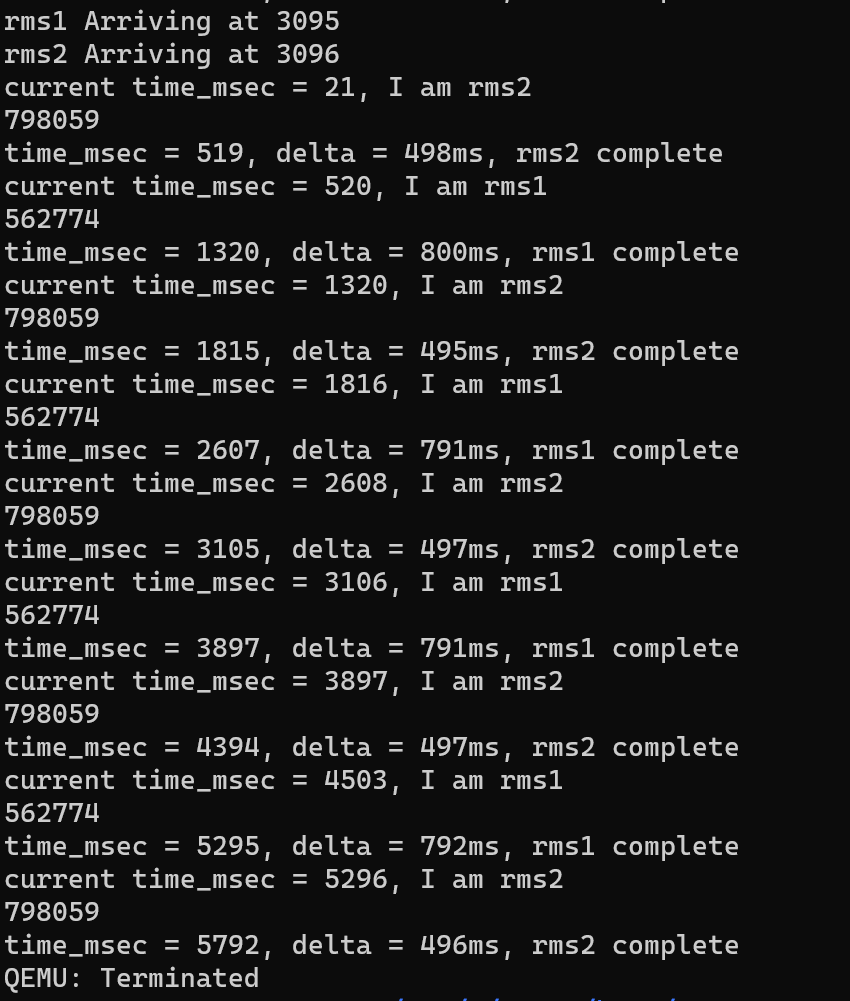 实时计算机系统的调度 - schedule-doc
